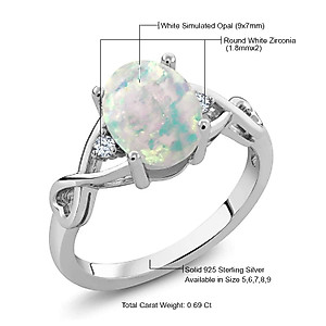 Gem Stone King 925 Sterling Silver Cabochon White Simulated Opal Ring For Women (0.69 Cttw, Oval Birthstone Available 5,6,7,8,9) (Size 7)