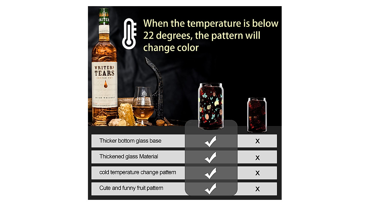 Cold Temperature Change Glass Cups - 4 Pack