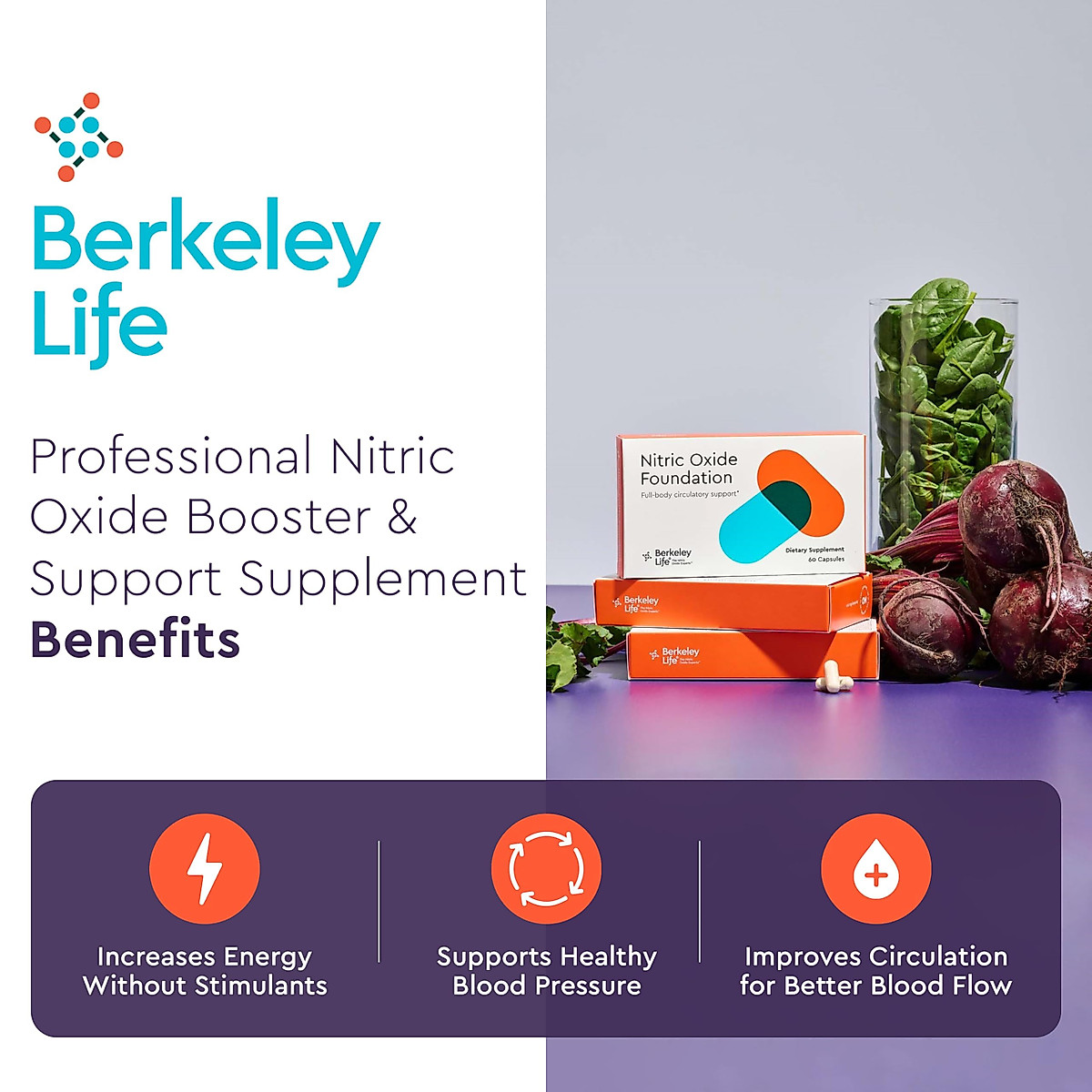 Berkeley Life Professional - Nitric Oxide Booster & Support Supplement with Organic Beetroot Powder - Helps Maintain Healthy Blood Pressure - Support Circulation & Cardiovascular Health - 60 Capsules