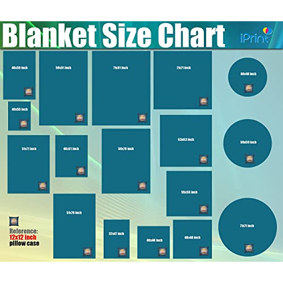 iPrint Personalized Throw Blanket Custom Blanket with Photo Collages Customized Blankets for Family, Friends, Dogs or Pets, Used as Souvenirs and Gifts, 1 Photo Collage