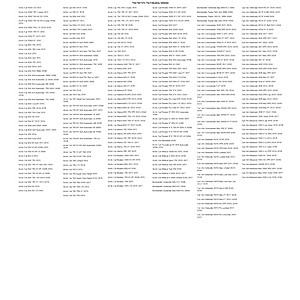 ITP Mud Lite XTR Radial Tire 27x9-14 for Polaris RANGER 800 HD 2010-2012