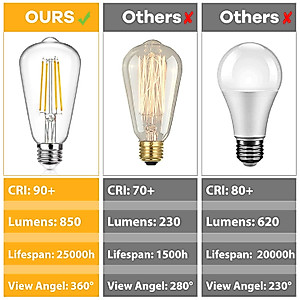 Lakumu 12-Pack Dimmable Vintage LED Edison Bulbs Equivalent 60W Incandescent, 7W Warm White 2700K ST58 Antique LED Filament Bulbs with E26 Medium Base, Super Brightness 850LM, Clear Glass