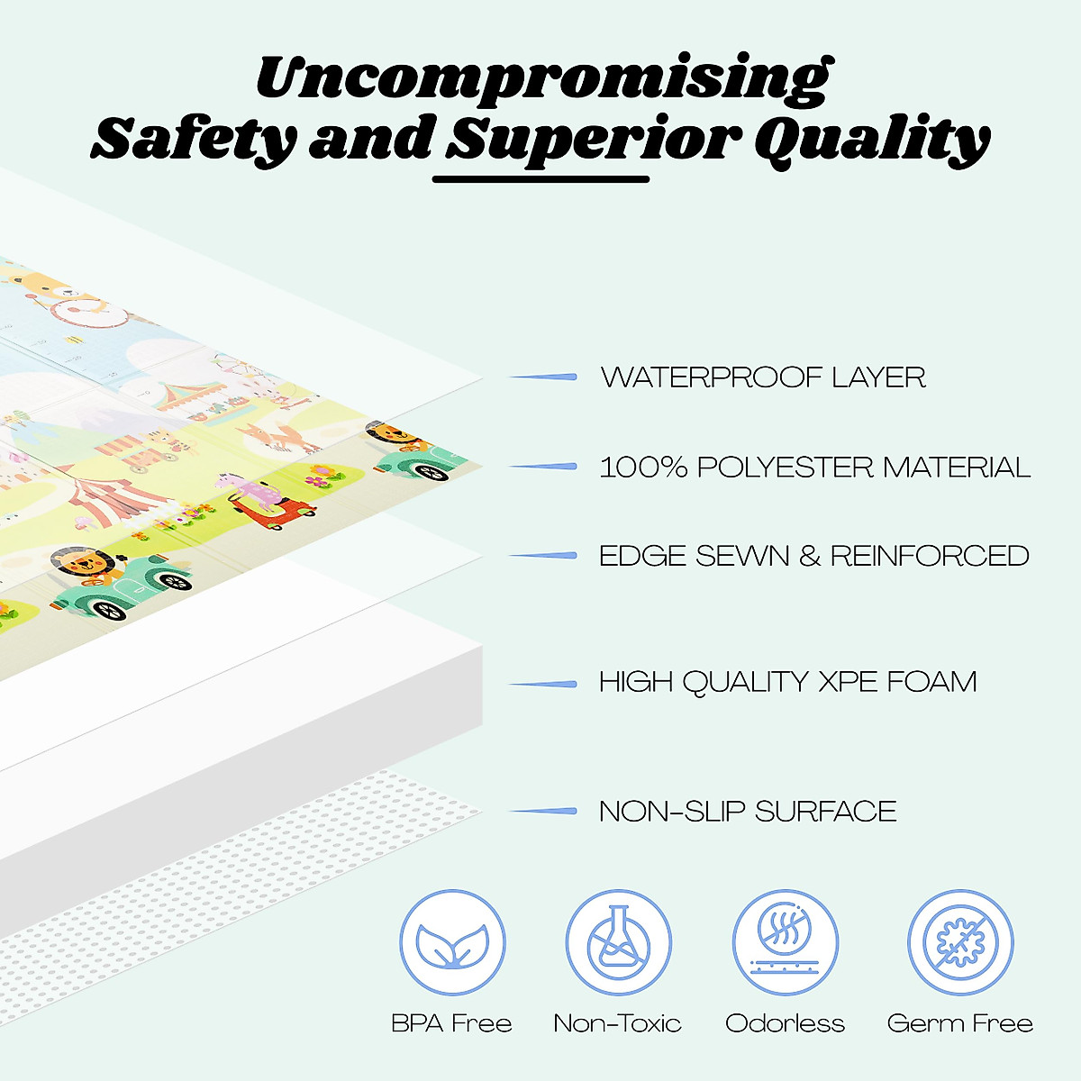 HENA Baby Play Mat - Foldable Playmats for Babies and Toddlers, Infants - Non-BPA, Odorless, Non-Slip, Waterproof XPE Foam Flooring with Storage Bag - Portable Floor Play Mat for Kids - 59x79 inches