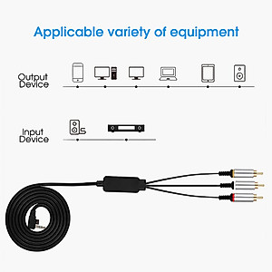 1.5M Streamlined PS Game AV Wire Component TV Cord AV Cable AV Cable Audio Video Cord Video Adapter Cord Video Cable TV Cable,PSP Component Replacement Cable for PSP2000 3000