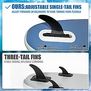 JSsup Inflatable Paddle Board - Blow Up Paddle Board - Stand Up Paddle Boards for Adults - Inflatable Sup - Paddleboard Inflatable (Blue)