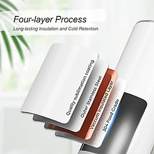 AGH 25 Pack Sublimation Tumbler Blanks with Lid and Straw,20 OZ Straight Stainless Steel Skinny Straight Sublimation Tumbler Cups