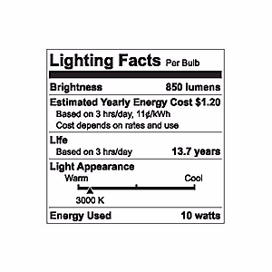 GE Classic 2-Pack 75 W Equivalent Dimmable Warm White Par30 Shortneck LED Light Fixture Light Bulbs