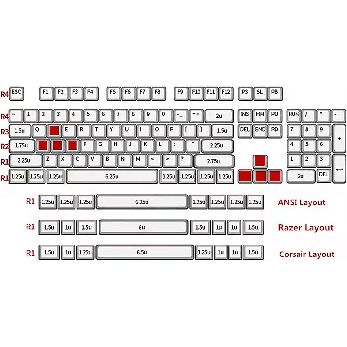 Replacement WASD Arrow Keycaps UV Coating Backlit Double Shot Keycap OEM Profile for Cherry MX Switch Gaming Mechanical Keyboard (8 Keys WASD+Arrow)