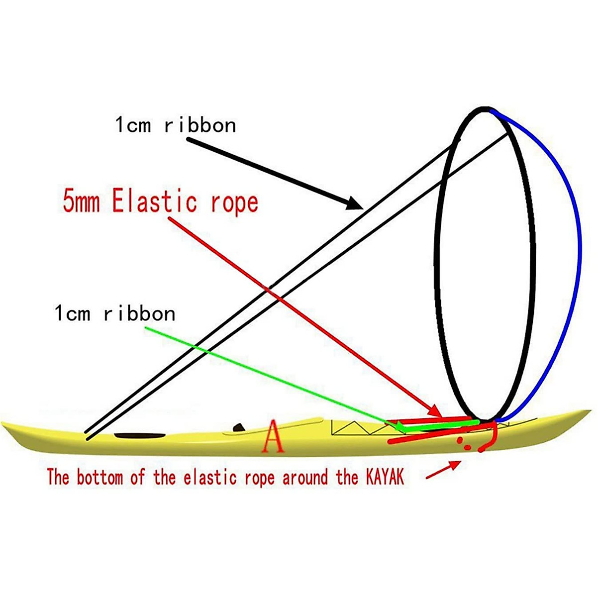 Estink Kayak Wind Sail Kayak Sail Paddle 42 Inches Foldable Clear Window Kayak Paddle Board Sail with Storage Bag Kayak Accessories, Kayak Sail for Outdoor(12, Green)