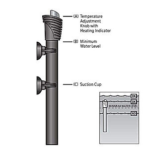 Aqueon Adjustable Pro Aquarium Heater, 200W