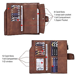 CLUCI Women Backpack Purse Fashion Bundles with Leather Wallets Large Clutch Ladies Long