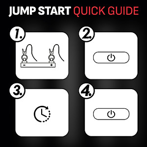 Schumacher Electric Lithium Jump Starter and Portable Power Pack SL1648, 3-in-1, 1250A, 12V, for 6.0L Gas, 3.0L Diesel Engines- Works on Cars, Trucks, Motorcycles, Marine Batteries, SUVs, and More