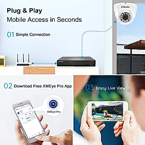 Evtevision 16 Channel Security CCTV DVR,1080p Lite 5-in-1 Hybrid Video Recorder for 2MP AHD TVI CVI CVBS Analog IP Security Cameras,Motion Alerts,Remote Access,NO HDD