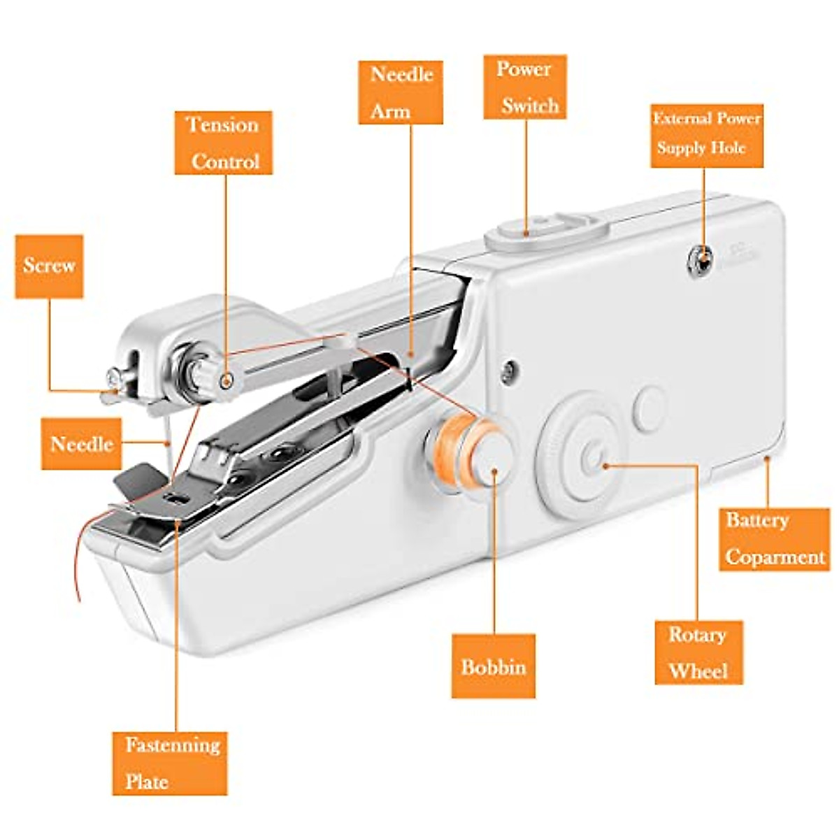 Handheld Sewing Machine, Portable Mini Sewing Machine for Beginners, Suitable for Clothing, Denim, Curtains, Leather and DIY