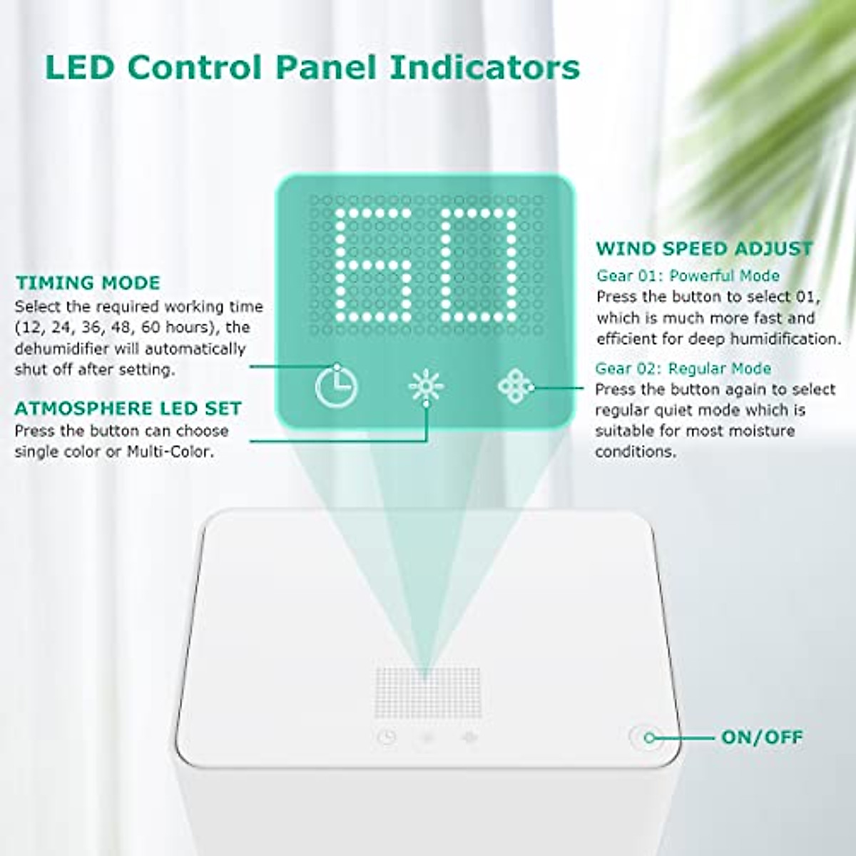 VANSU High-Efficiency 136oz Dehumidifier for Home, 4000ml Water Tank Capacity, 5300 Cubic Feet ft Portable Quiet Small Dehumidifier with Auto-Off for Basements, Large & Medium Sized Rooms, and Bathrooms (White)