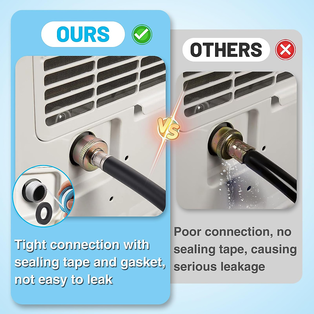 Leakproof Dehumidifier Drain Hose 3/4" FHT - 5 FT Thickened Dehumidifier Hose with Rustproof Durable Connector, No Kink and Easily Coilable, Fits for Most of Dehumidifiers