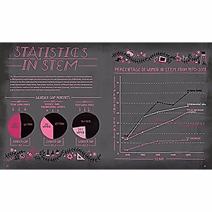 Women in Science: 50 Fearless Pioneers Who Changed the World