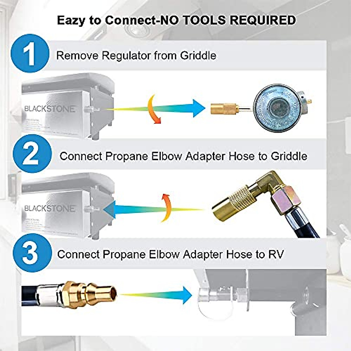 Eazy2hD 20FT RV Quick Connect Propane Hose with 1/4" Quick Plug Propane Elbow Adapter, Propane Extension Hose for Blackstone 17"/22" Griddle, RV Quick-Connect Kit(with Buckle Velcro + Sealing Tape)