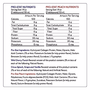 Pro-Stat Concentrated Liquid Protein Medical Food - Citrus Splash Flavor, 30 Fl Oz Bottle