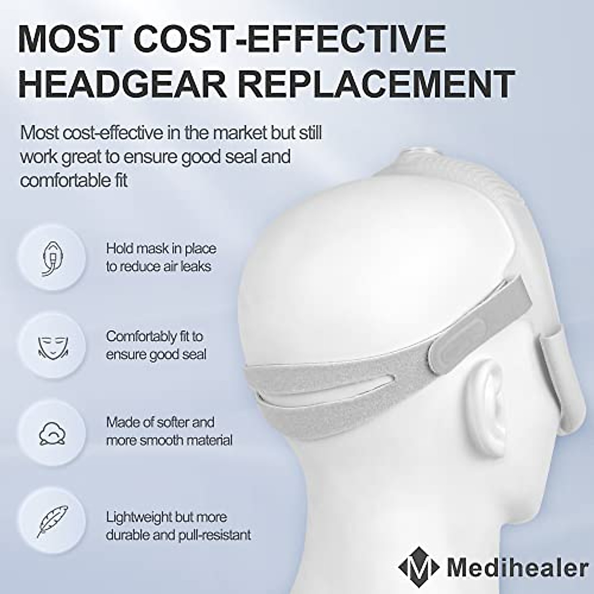 2 Pack Replacement Compatible with N30i, Adjustable Strap for N30i and P30i, Great Value Supplies by Medihealer.