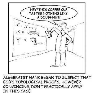 CafePress Topology Joke Mug Ceramic Coffee Mug, Tea Cup 11 oz