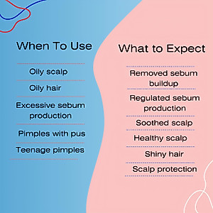 Mediceuticals Solv-X Shampoo - For Oily Hair and Scalp - Scalp Acne Shampoo for Men, Women and Teens 8.45 oz (250 ml)