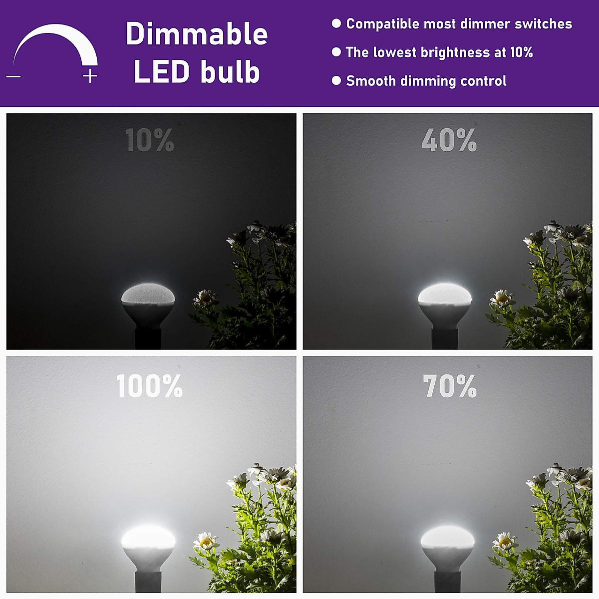 Maelsrlg E17 R14 LED Bulb, 4W (40W Equivalent) Mini Reflector Floodlight Light Bulb, E17 Intermediate Base, Daylight White 5000K, 400 Lumens, Dimmable, Pack of 6