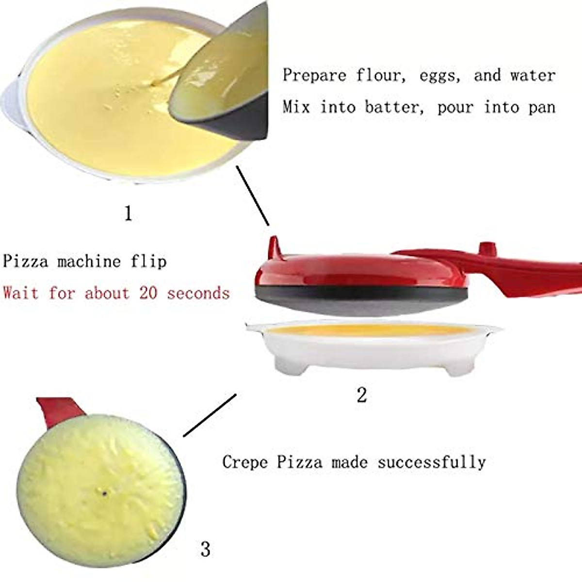 8" Electric Crepe Maker Nonstick Crepe Pan Portable Mini Household Pancake Machine with Batter Bowl & Egg Whisk for Crepes,Pancakes,Tortillas,Gifts for Women