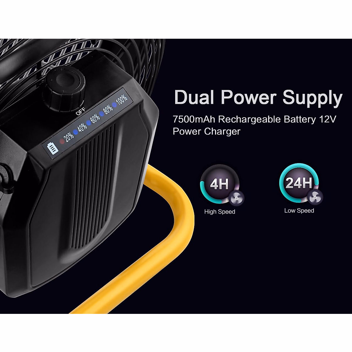 Geek Aire 12" Portable Battery Operated Fan with Metal Blade, 360 Vertical Tilt, 20h Run Time Cordless Fan for Camping Travel Tent Hurricane Home