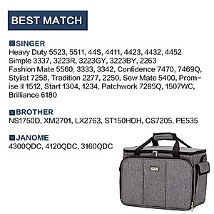 HOMEST Sewing Machine Carrying Case with Multiple Storage Pockets, Universal Tote Bag with Shoulder Strap Compatible with Most Standard Singer, Brother, Janome, Grey (Patent Design)