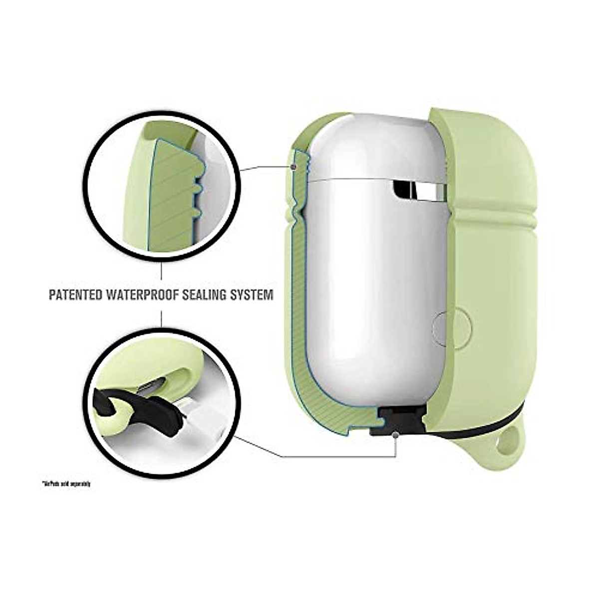 Catalyst Waterproof AirPods 1 & 2 Case with Premium Carabiner, Compatible Wireless Charging, One-Piece Design, Protective Cover Soft Skin, High Drop Protection, Silicone Sealing - Glow in Dark