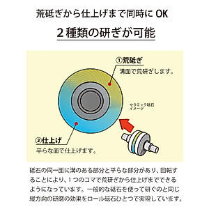 Roll sharpener RS-20BK (N) by Kyocera