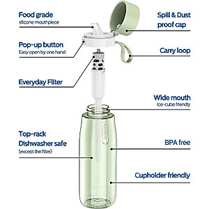 Philips GoZero Everyday Filtered Water Bottle with Philips Everyday Water Filter, BPA-Free Tritan Plastic, Purify Tap Water Into Healthy Drinking Tasting Water, 22 oz, Green