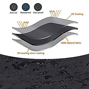 HUHJYUGE Garden Furniture Covers Waterproof Outdoor Furniture Covers 18x16x10in, Rectangular Patio Furniture Cover 420D Oxford, Fits for Dining Square Table Sofa and Chair Set