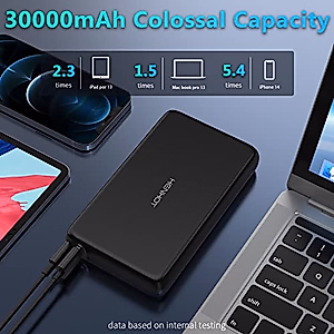 Portable Charger, HenHot 30000mAh Laptop Power Bank, 100W Dual Fast Charging Battery Pack Portable Phone Charger, Compatible with iPhone 14/13/Pro max, MacBook, Switch, Steam Deck, Galaxy,Google Pixel