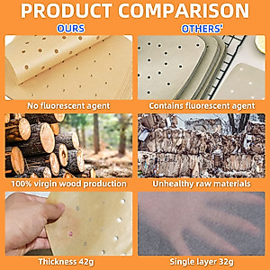 Air Fryer Disposable Paper Liner, 200 pcs 9 Inch Square Air Fryer Perforated Parchment Paper, Steam Paper High Temperature Resistant, Greaseproof Non-stick Liners for Air Fryers