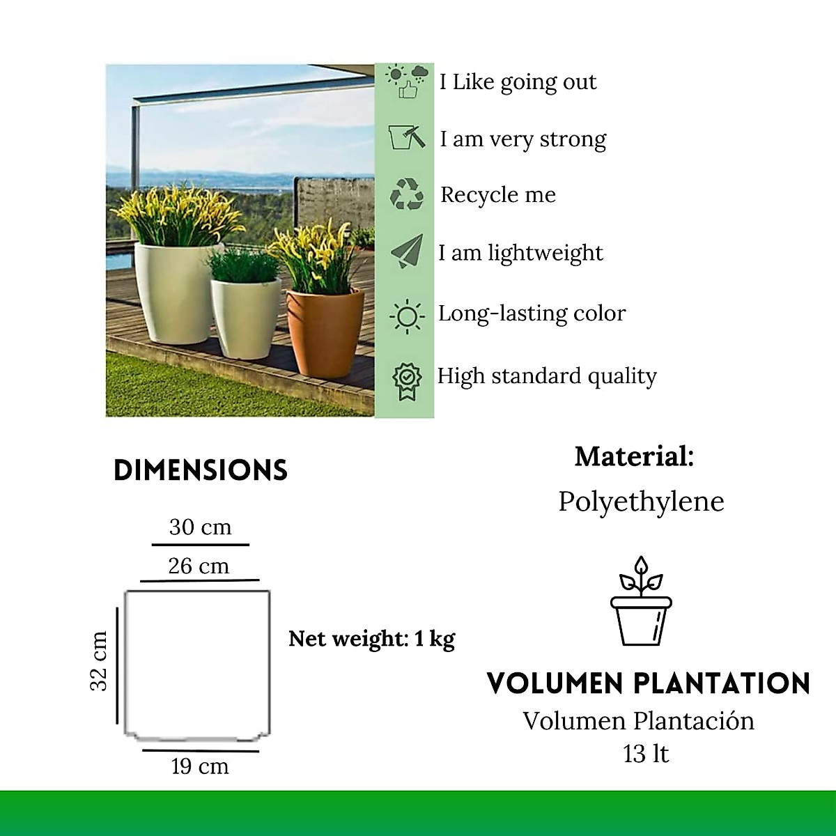 Elly Décor 12 inch Planter for Garden with Drainage, Large Round, Lightweight & Extremely Durable, Deck Indoor/Outdoor Plastic Pot, 12"x12"x7", Black