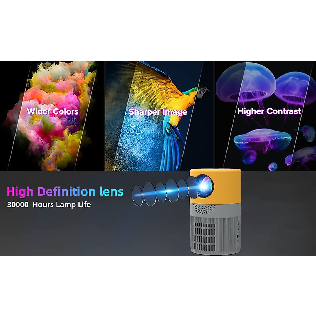 VR robot Portable Projector, Mini Projector 1080P FHD 100" Screen Supported,Movie Projector, Compatible with iOS/Android/PC/Xbox/PS5