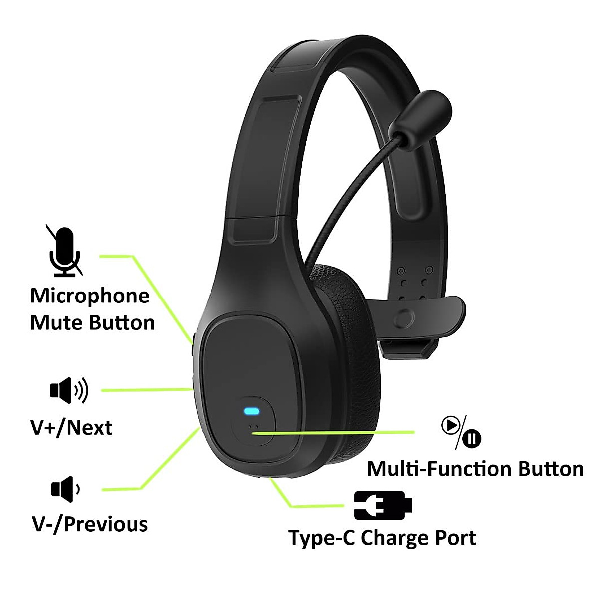 Yezonic Trucker Bluetooth Headset with Noise Canceling Microphone for Cell Phone, Wireless Headset V5.0 with Mic Mute for Call Center Office PC Teams Skype Softphones Telephone Conference Call