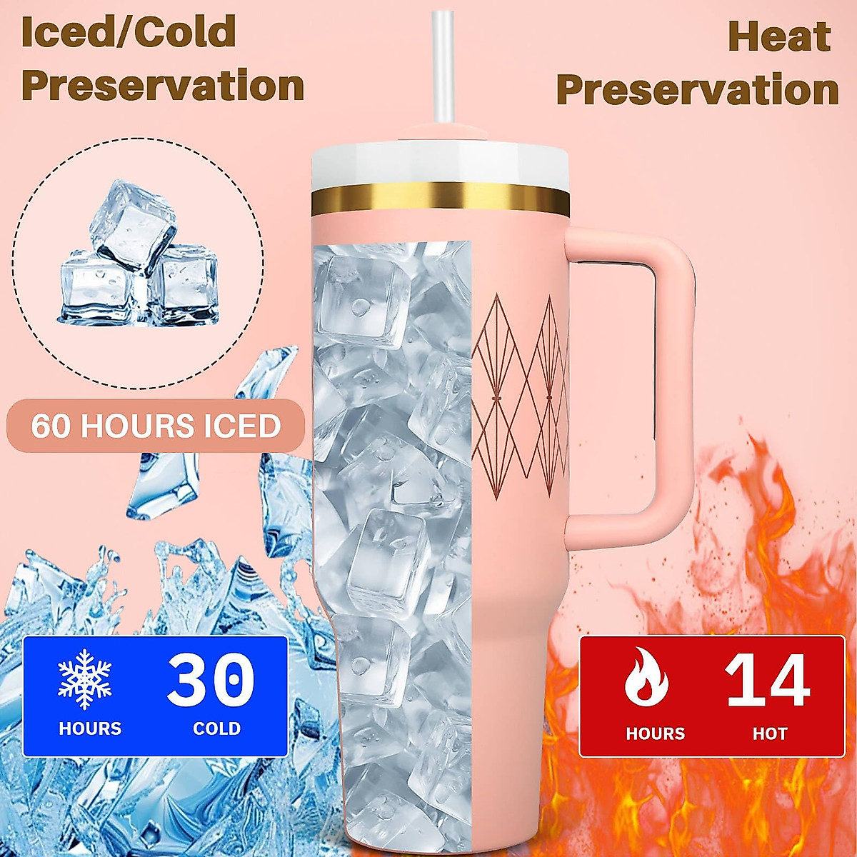 QXV 40 oz Tumbler with Handle and Straw Lid Insulated Reusable Stainless Steel Water Bottle Travel Mug Iced Coffee Cup Travel Mug for Hot and Cold Beverages, BPA-Free, 100% Leakproof Bottle