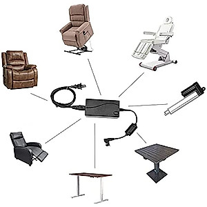 Recliner Power Supply, AC/DC Switching Power Supply Universal Transformer 2-pin 29V 2A Adapter with Power Cord Extention Cable for Lift Chair or Power Recliner Limoss OKIN