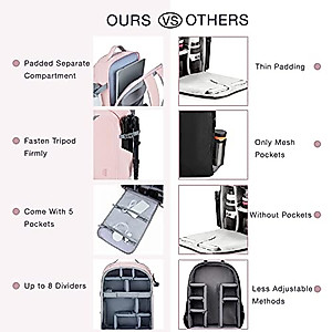 BAGSMART Camera Backpack, DSLR SLR Camera Bag Backpack Fits 15.6 Inch Laptop,Anti-Theft Waterproof Camera Case for Photographers and Women,with Rain Cover,Tripod Holder,Pink