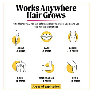 The Flasher 2.0 by Nood, IPL Laser Hair Removal Handset, Pain-free and Permanent Results, Safe for Whole Body Treatment