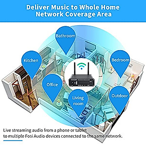 Fosi Audio T10 2.1CH WiFi(Support Airplay 1 and Spotify) TPA3116 Bluetooth 5.0 Stereo Receiver Amplifier 24bit 192 kHz 2.4G Wi-Fi Routing Module Wireless Multiroom/Multi-Zone Audio Amp 100Wx2