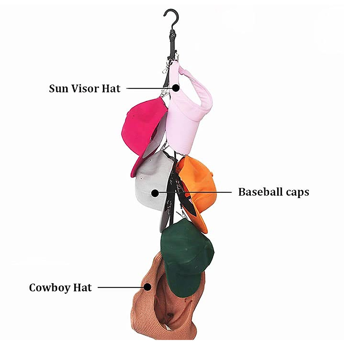 Yesok 2 Pack Hat Organizer Holder Rack, 16 Clips Closet Hanging Cap Racks Storage Hangers for Baseball Hats Ball Caps Golf Caps Beanies & Accessories