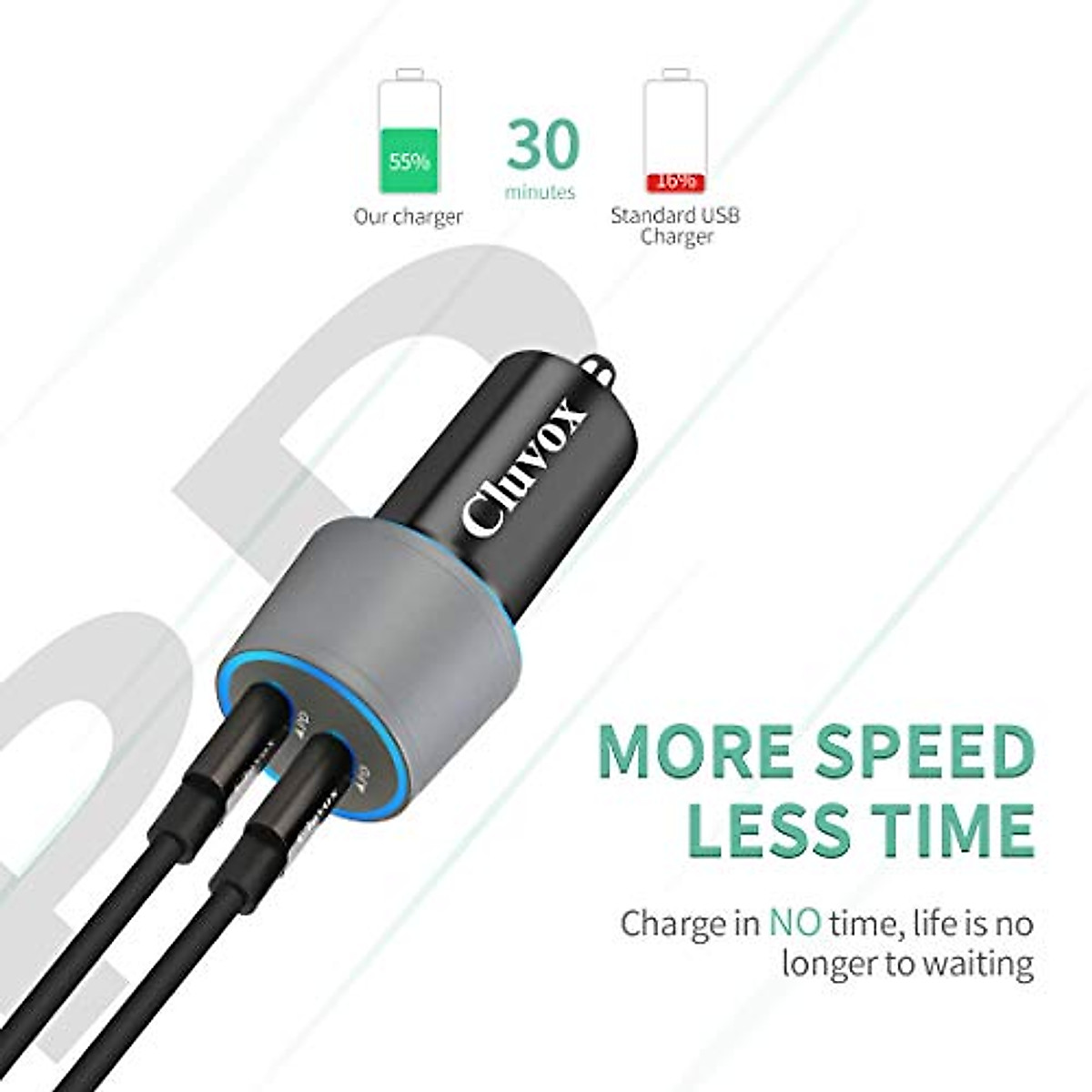 Dual 20W USB C Car Charger, Fast Charging Compatible for iPhone 14/Plus/13/12 Pro/Max/Mini/11, Samsung Galaxy S22/S21, iPad Pro Cigarette Lighter USB Charger Adapter