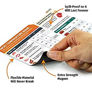 Meat Temperature Chart Magnet - Chicken, Turkey, Beef Steak Cooking Grill Guide Meat Doneness Chart BBQ Magnet - Internal Meat Temperatures Roast & Grill Accessories Food Cheat Sheet Carnivore Diet