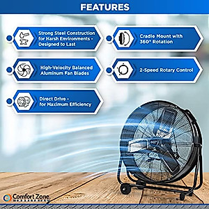 Comfort Zone CZMC24 2-Speed High-Velocity 24-inch Industrial Drum Fan with Aluminum Blades, 180-Degree Adjustable Tilt and Built-In Rubber Wheels in Black