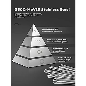 Aiheal Knife Set, 14PCS Stainless Steel Kitchen Knife Set with Clear Knife Holder, No Rust and Super Sharp Cutlery Knife Set in One Piece Design with Knife Sharpener for Kitchen, Serrated Steak Knives