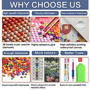 WIGOR 5D Diamond Painting Kits for Adults Halloween Diamond Arts Horror Diamond Painting DIY Full Round Drill for Home Wall Decor and Adults Kids Holiday Gift 12X6inch